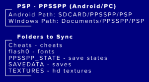 Syncthing for Handhelds Guide