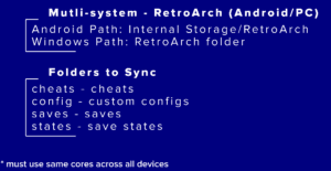 Syncthing for Handhelds Guide