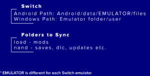 Syncthing for Handhelds Guide